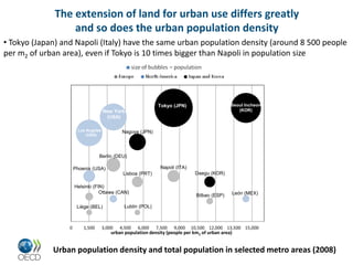 Redefining Urban - OECD | PDF