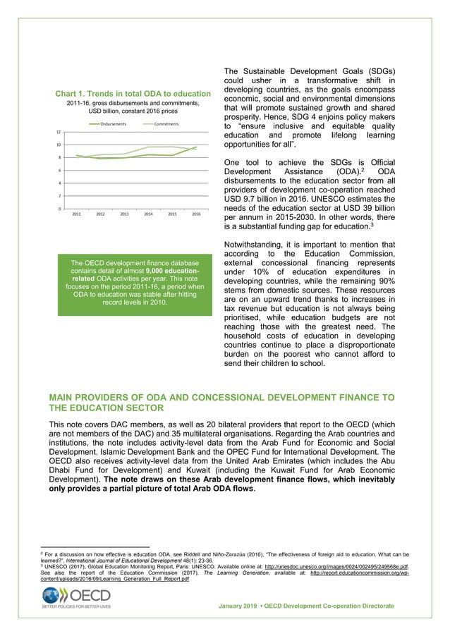 OECD Report - DAC and Non-DAC Concessional Financing for Education | PDF