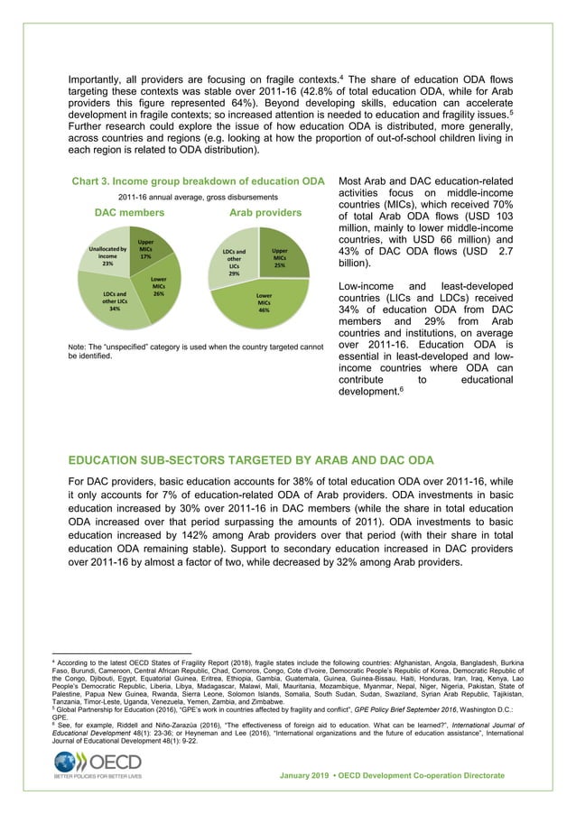 OECD Report - DAC and Non-DAC Concessional Financing for Education | PDF