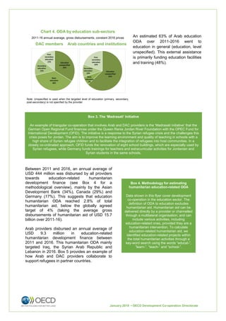 OECD Report - DAC and Non-DAC Concessional Financing for Education | PDF