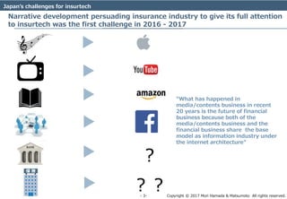 [OECD roundtable] japan insurtech challenges | PPT