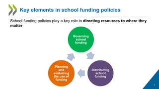 7 Different Types Of School Funding – VNUMS