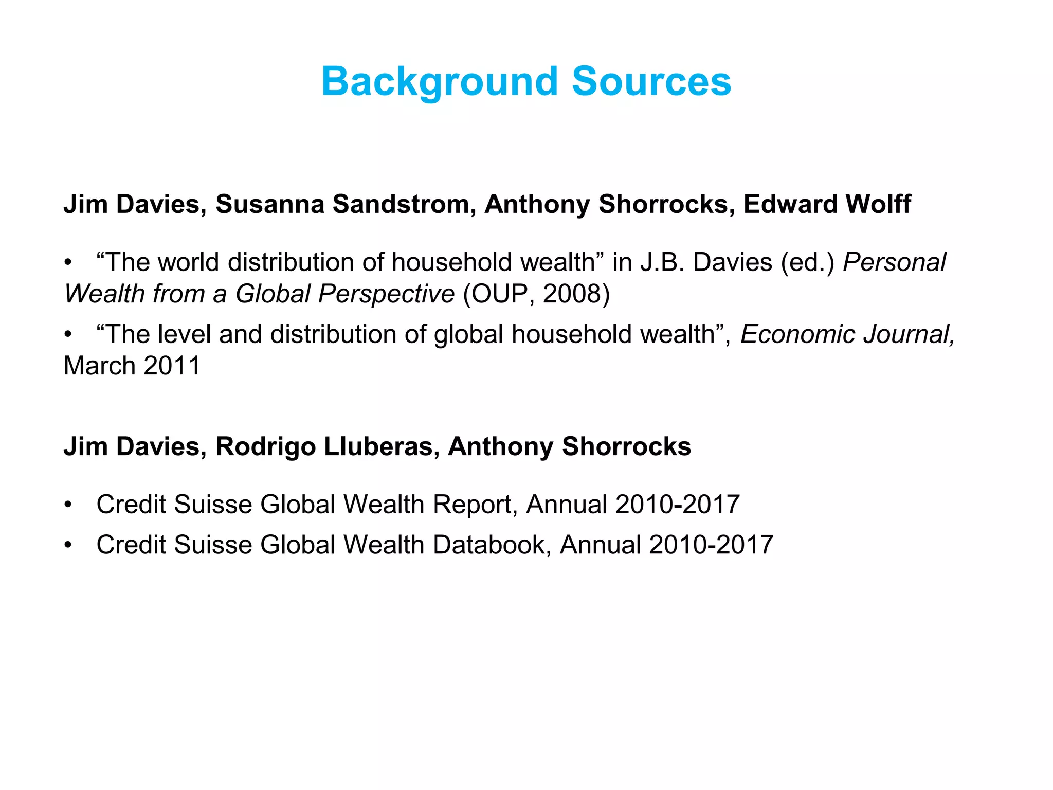 The distribution of household wealth within countries, regions and the ...