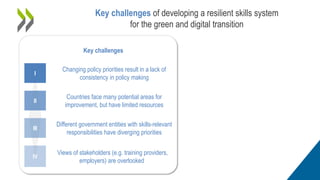 OECD Skills Strategies and the twin transitions | PPT