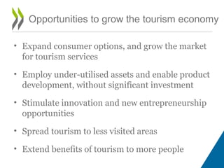 Re-thinking policies for the tourism sharing economy | PPT