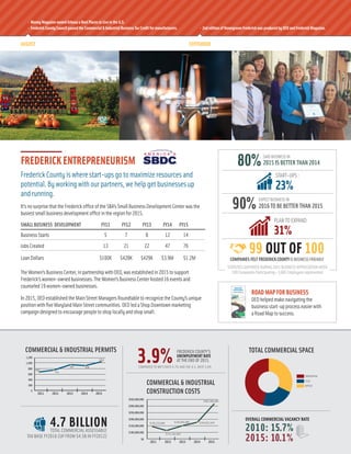 Frederick County Office of Economic Development 2015 Annual Report ...