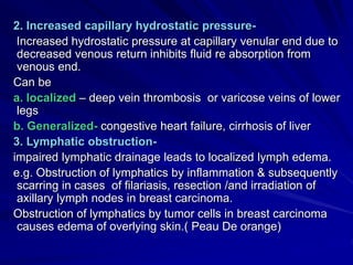 Oedema_edema_Dr_saravjit_singh_pathology.ppt