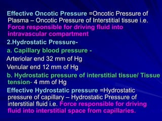 Oedema_edema_Dr_saravjit_singh_pathology.ppt