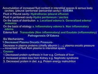 Oedema_edema_Dr_saravjit_singh_pathology.ppt