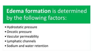 oedema presentation for medical students _CHO.pptx