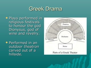 Oedipus Background | PPT | Musicals | Genres