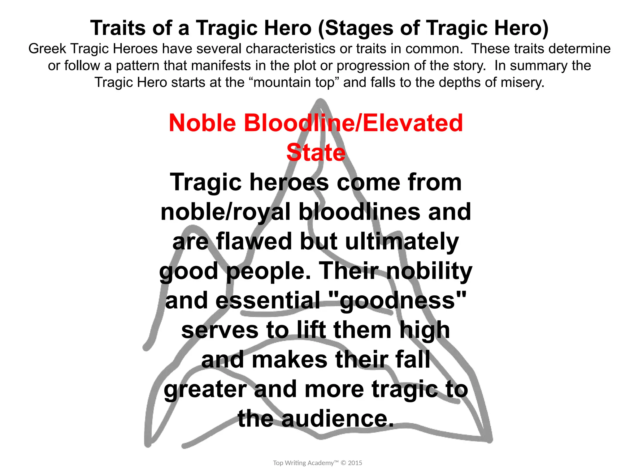 Oedipus Rex Tragic Hero PowerPoint Presentation | PPTX