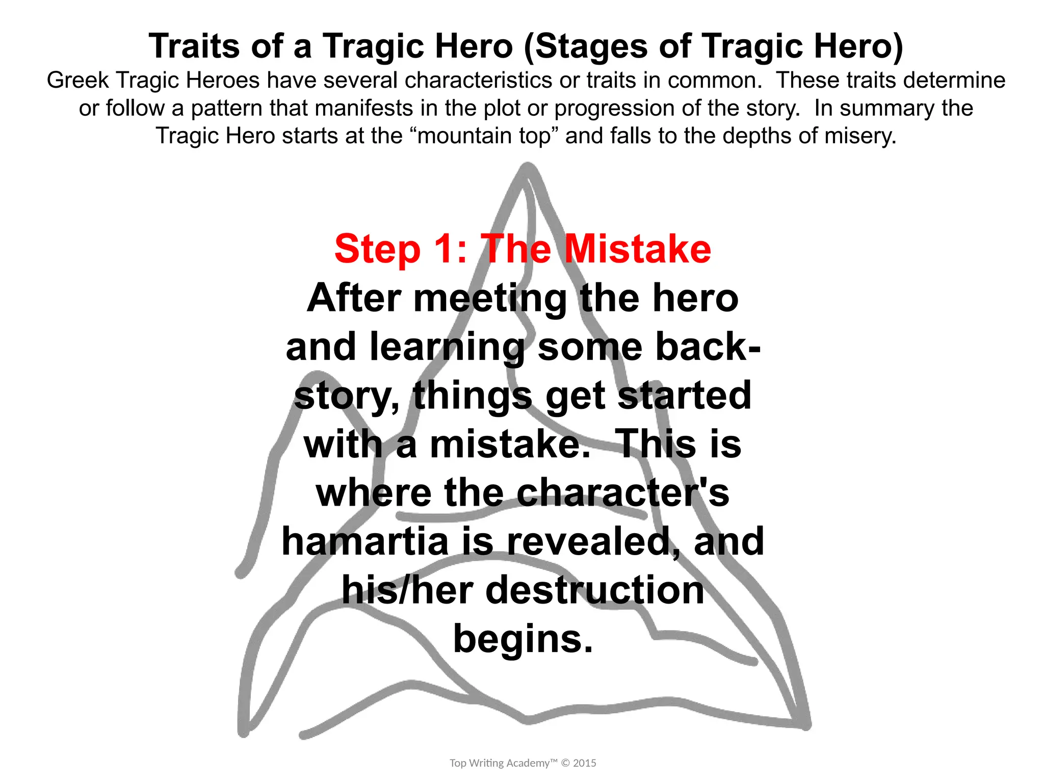 Oedipus Rex Tragic Hero PowerPoint Presentation | PPT