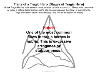 Oedipus Rex Tragic Hero PowerPoint Presentation | PPT