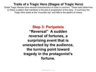 Oedipus Rex Tragic Hero PowerPoint Presentation | PPT