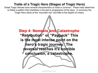 Oedipus Rex Tragic Hero PowerPoint Presentation | PPT
