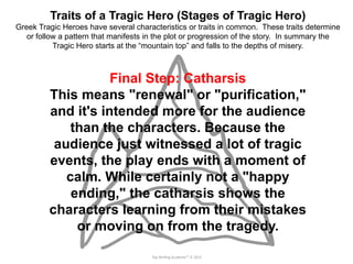 Oedipus Rex Tragic Hero PowerPoint Presentation | PPT