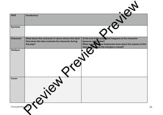 Oedipus The King Student Revision Booklet | PDF
