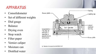 Oedometer test | PPTX