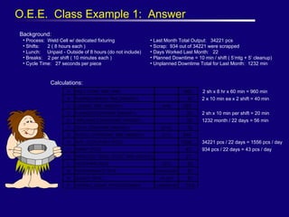 OEE | PPT