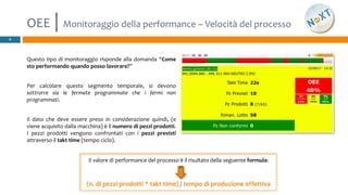 Il modulo dell'efficienza: L'OEE | PDF
