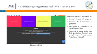 Il modulo dell'efficienza: OEE | PDF