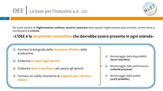 Il modulo dell'efficienza: OEE | PDF