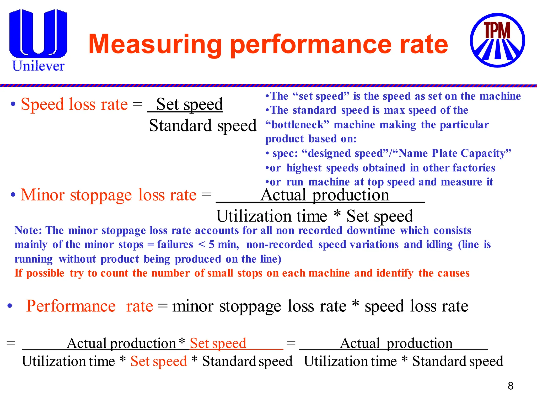 6 big losses at work place and how to recover that losses | PDF