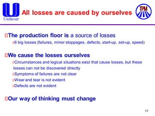 6 big losses at work place and how to recover that losses | PDF