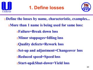 6 big losses at work place and how to recover that losses | PDF
