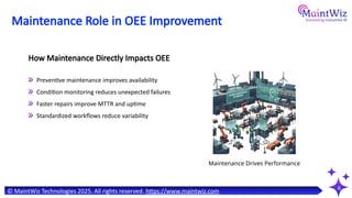 OEE Improvement Guide: Boost Manufacturing Efficiency & Reduce Downtime ...