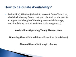 OEE (overall eqipment effectiveness) | PPTX