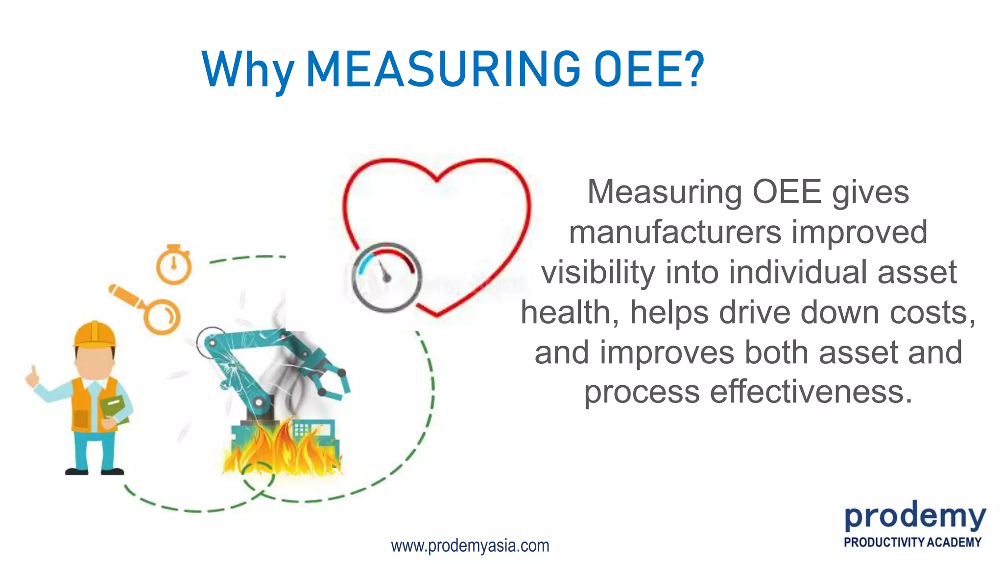 OEE-Practical-1.pptx
