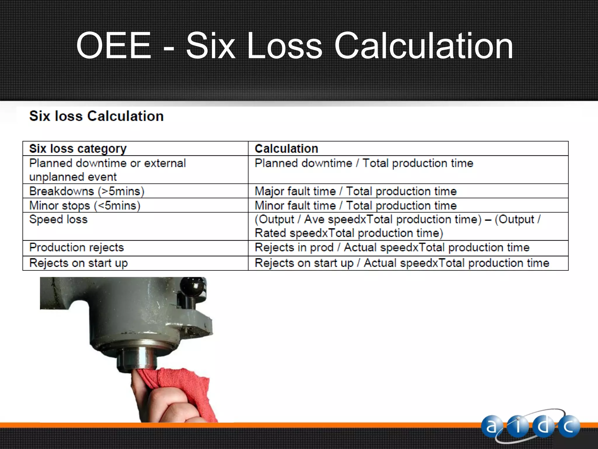 OEE-Presentation.pdf
