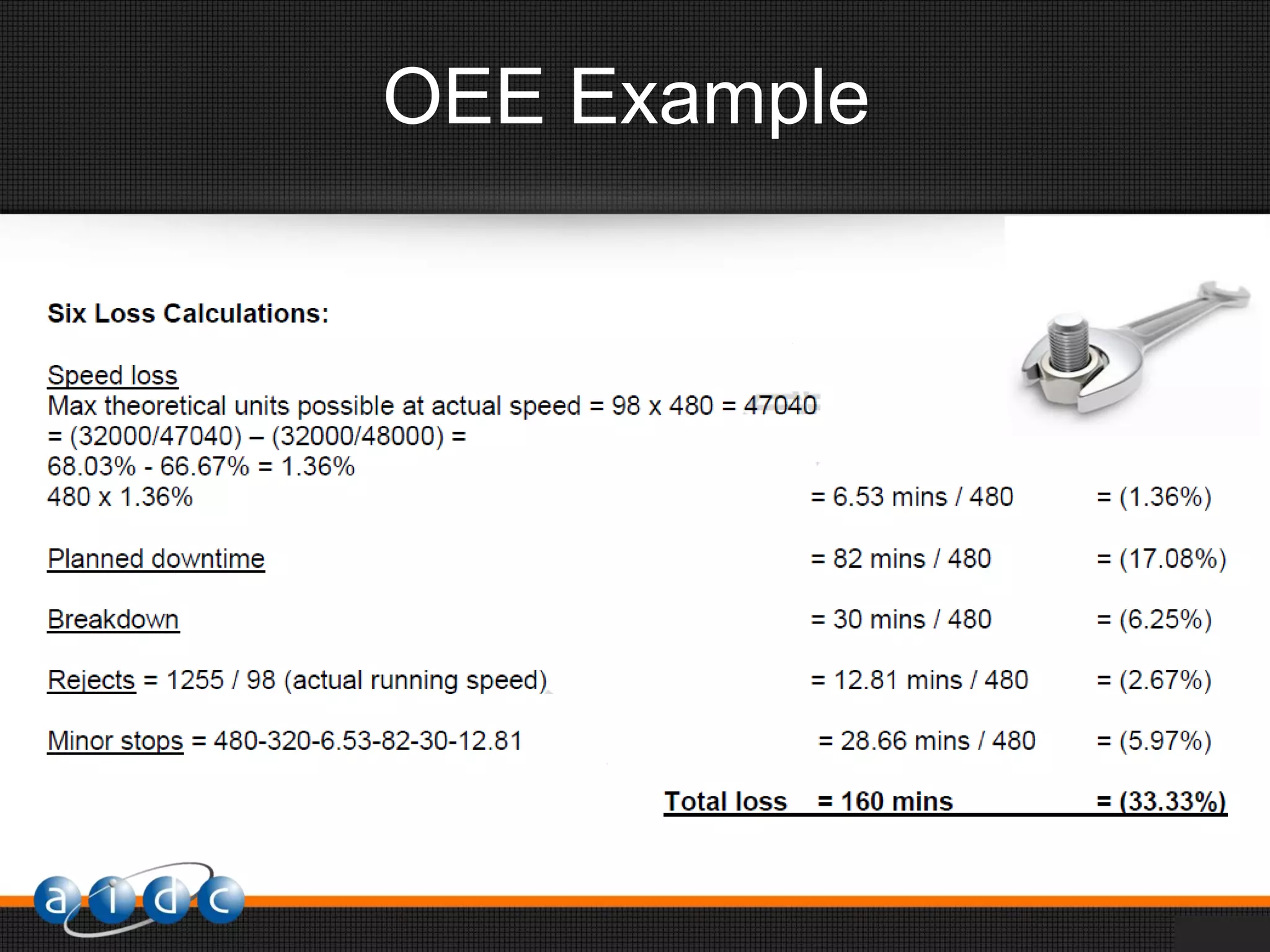 OEE-Presentation.pdf
