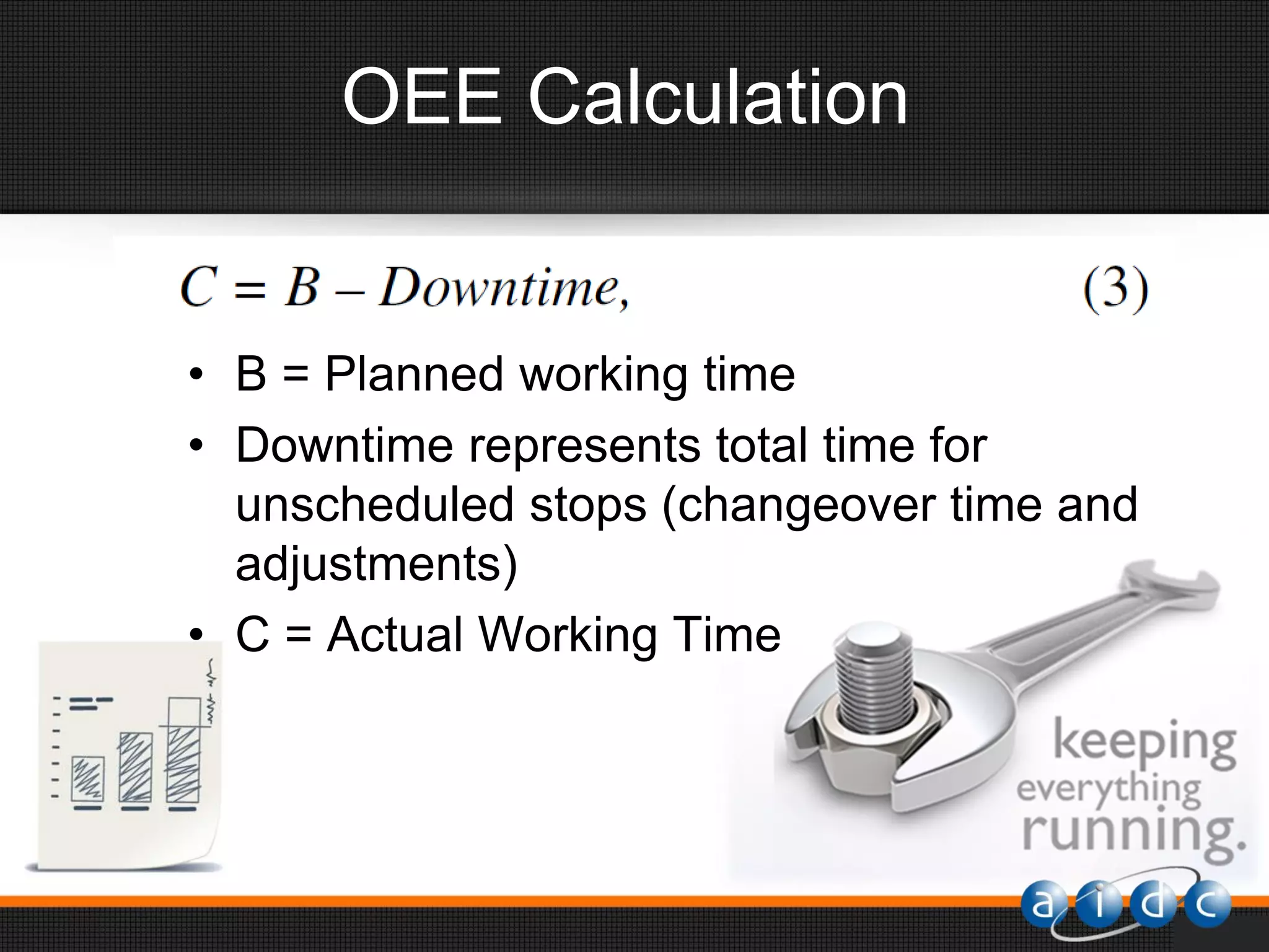 OEE-Presentation.pdf