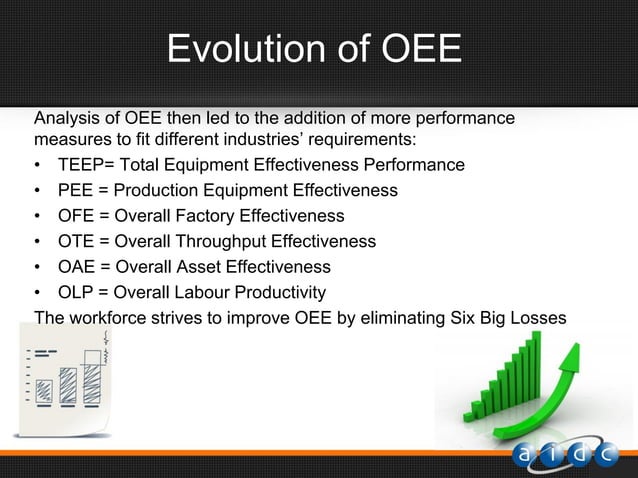 OEE-Presentation.pdf
