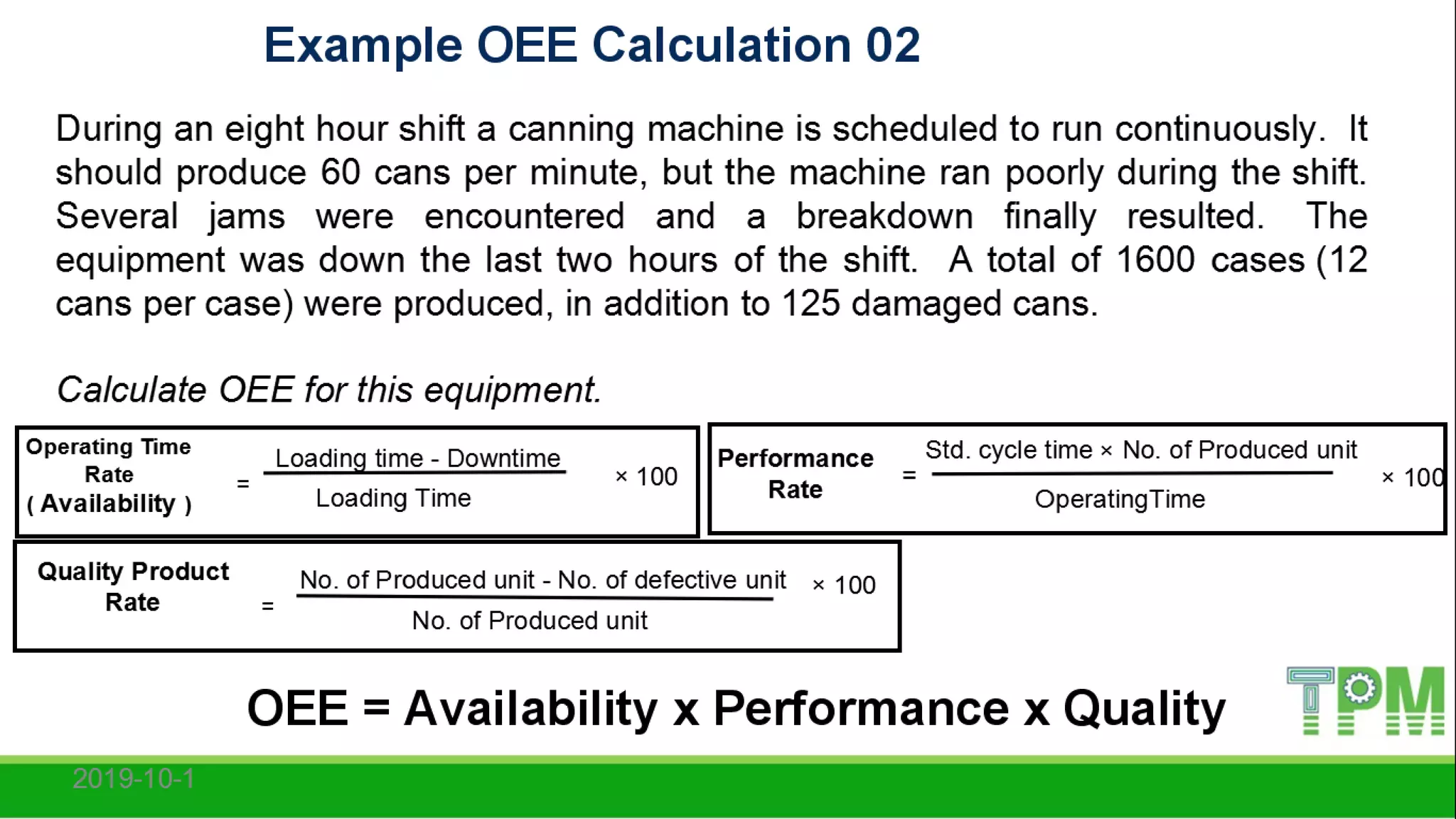 Oee and its Application | PPT