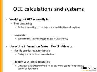 Oee Explained | PPT