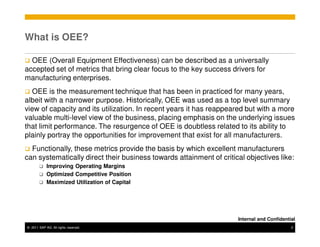 Oee on hana overall equipment effectiveness overview aug 2012 (2) | PPT