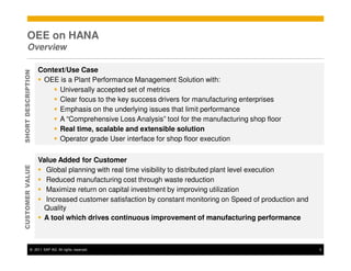 Oee on hana overall equipment effectiveness overview aug 2012 (2) | PPT