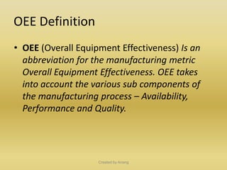 Oee (overall equipment effectifness) | PPTX