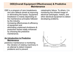 OEE(Overall Equipment Effectiveness) & Predictive Maintenance.pptx