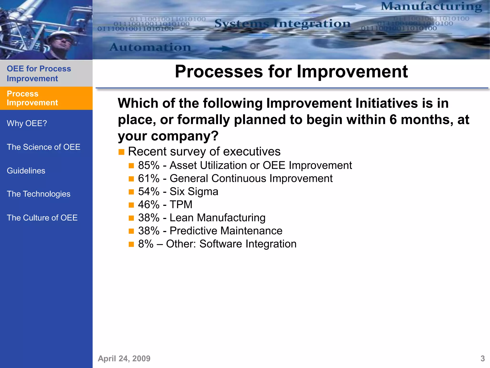 Integrating OEE and Process Improvement | PPT Integrating OEE and Process Improvement | PPT