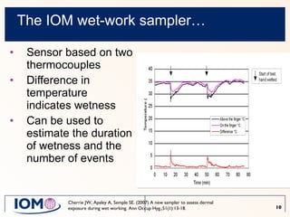 Monitoring dermal exposure to chemicals | PPT | Free Download
