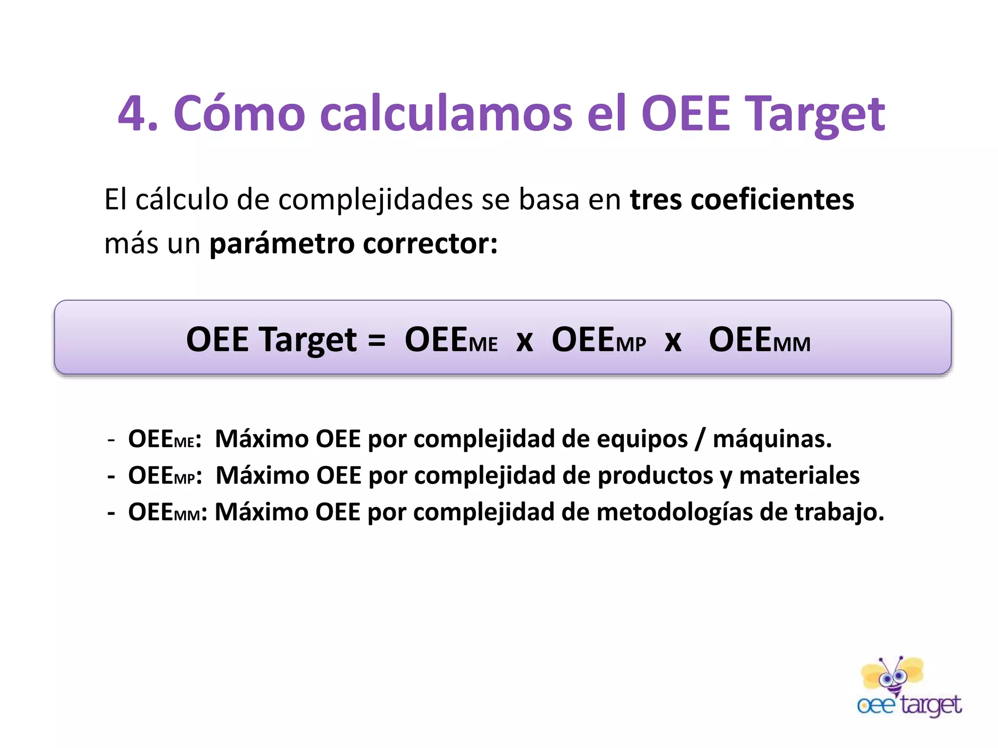 OEE Target - Cálculo del máximo OEE alcanzable. | PPSX