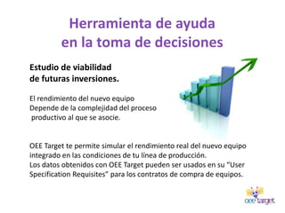 OEE Target - Cálculo del máximo OEE alcanzable. | PPSX