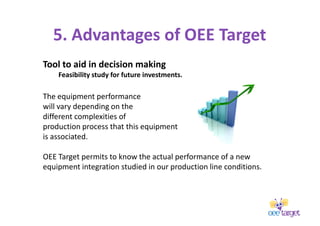 OEE Target - ¿What is the basis for your current OEE goal? | PDF