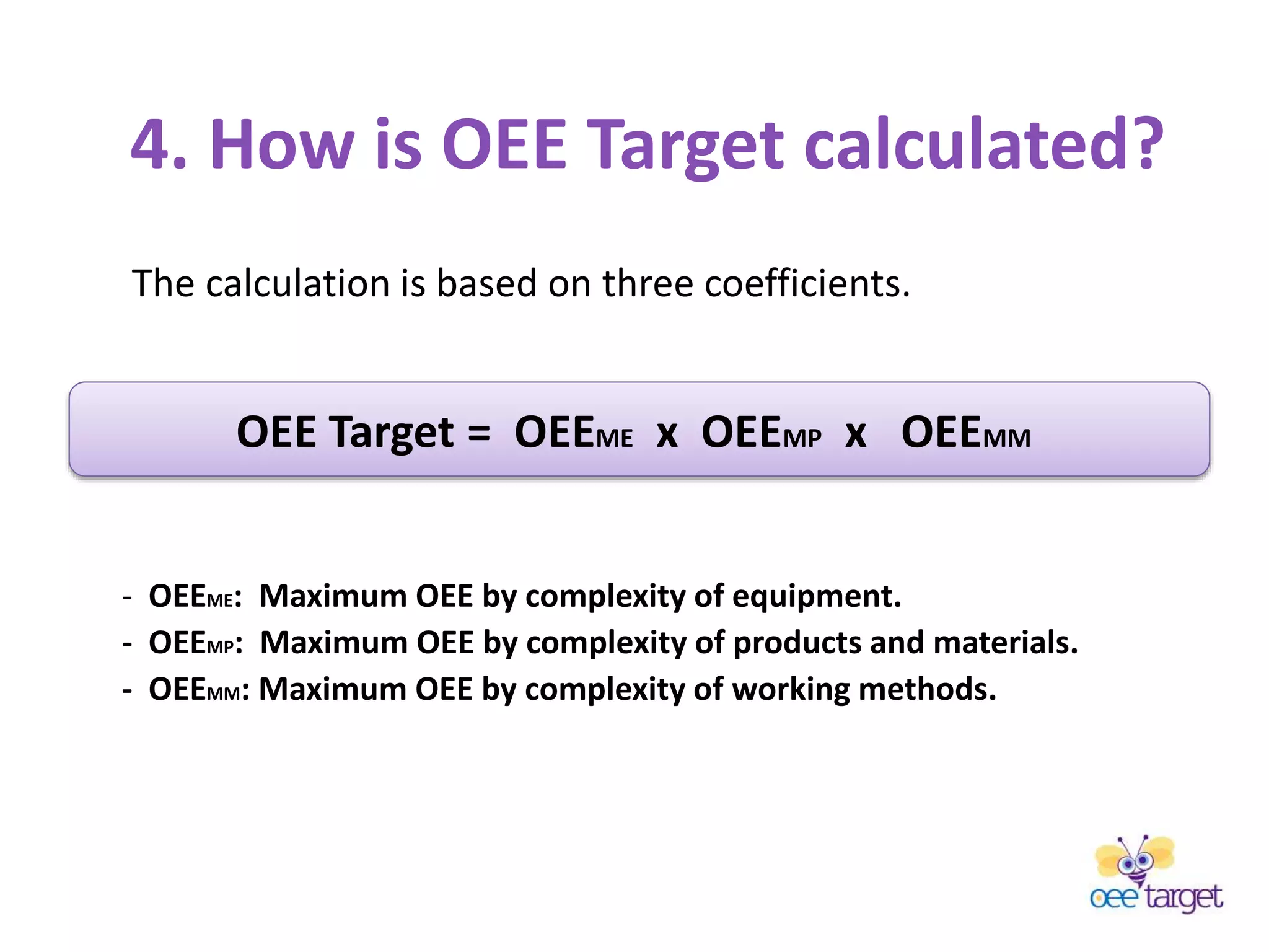 OEE Target - ¿What is the basis for your current OEE goal? | PPSX