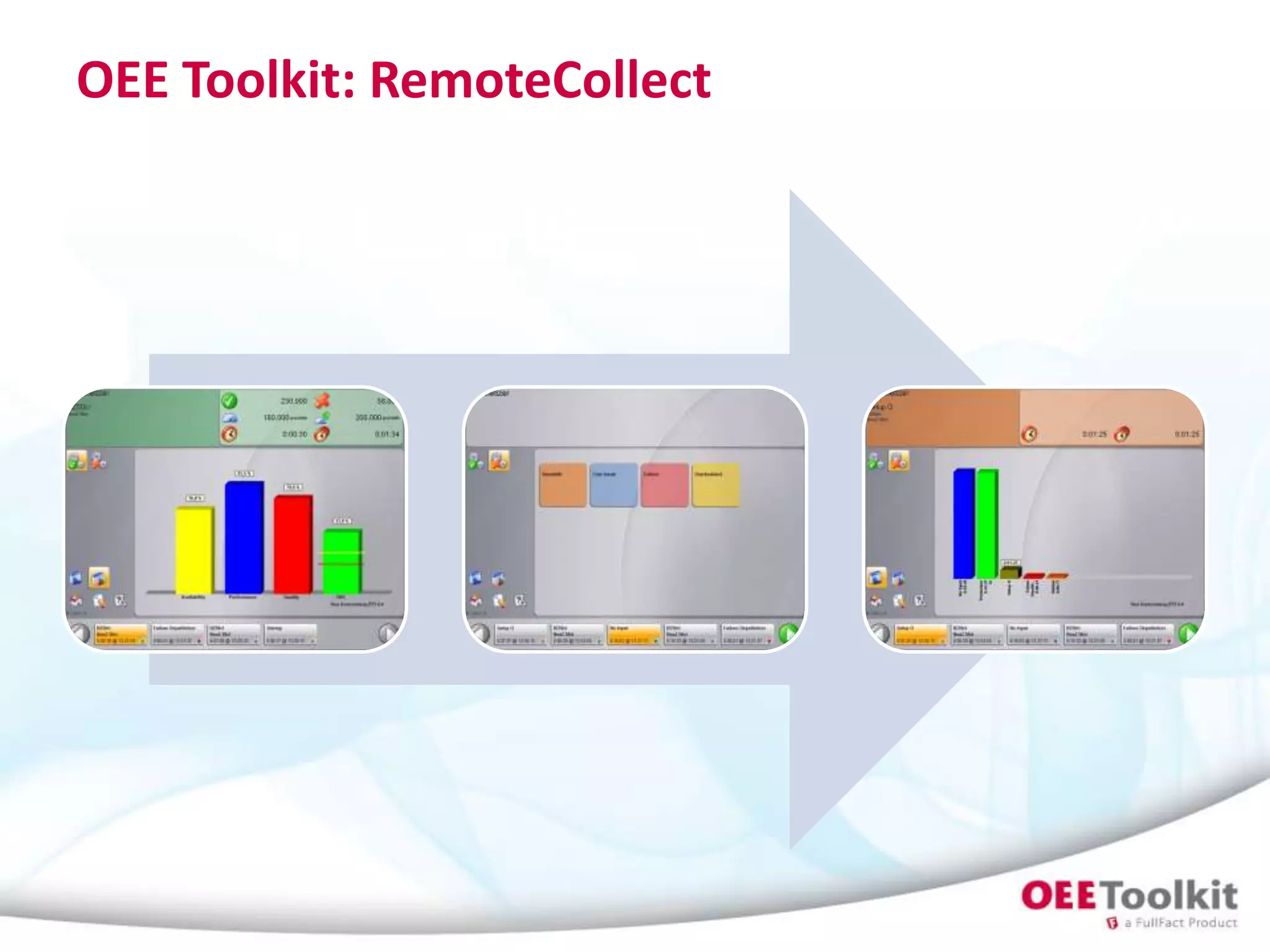 OEE Toolkit Software - product overview april 2013 | PPT